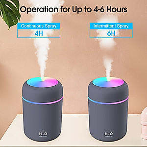 Mini Humidifiers, Cool Mist Humidifier USB Personal Desktop Humidifier with Colorful Night Light, Auto Shut-Off, 2 Mist Modes, Super Quiet (navy)