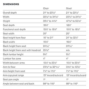 Steelcase Gesture Office Chair - Cogent: Connect Licorice Fabric, Medium Seat Height, Wrapped Back, Dark on Dark Frame, Lumbar Support