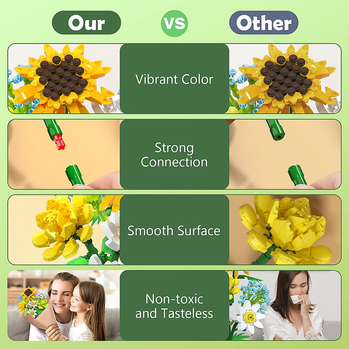 Flower Bouquet Building Kit 697PCS Toy Building Block Sets Artificial Flowers Botanical Collection New 2022 for Adults Kids Girls,Christmas Thanksgiving Day Gifts