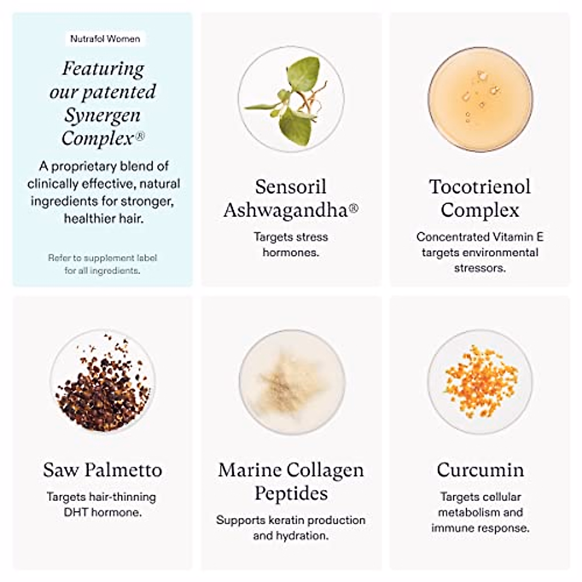 Nutrafol Women's Hair Growth Supplement & Growth Activator Duo | Ages 18-44 | Clinically Proven for Visibly Thicker & Stronger Hair | Dermatologist Recommended | 1 Month Supply