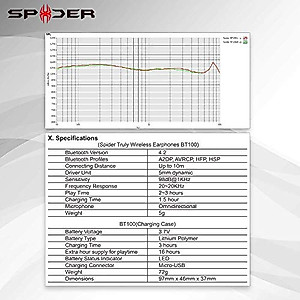 Spider Truly Wireless Bluetooth Earphones BT100, Black, A-EMIC-BT100