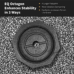 SnapPad EQ Permanently Attached RV Leveling Jack Pad for Equalizer Landing Feet (Octagon 4-Pack)