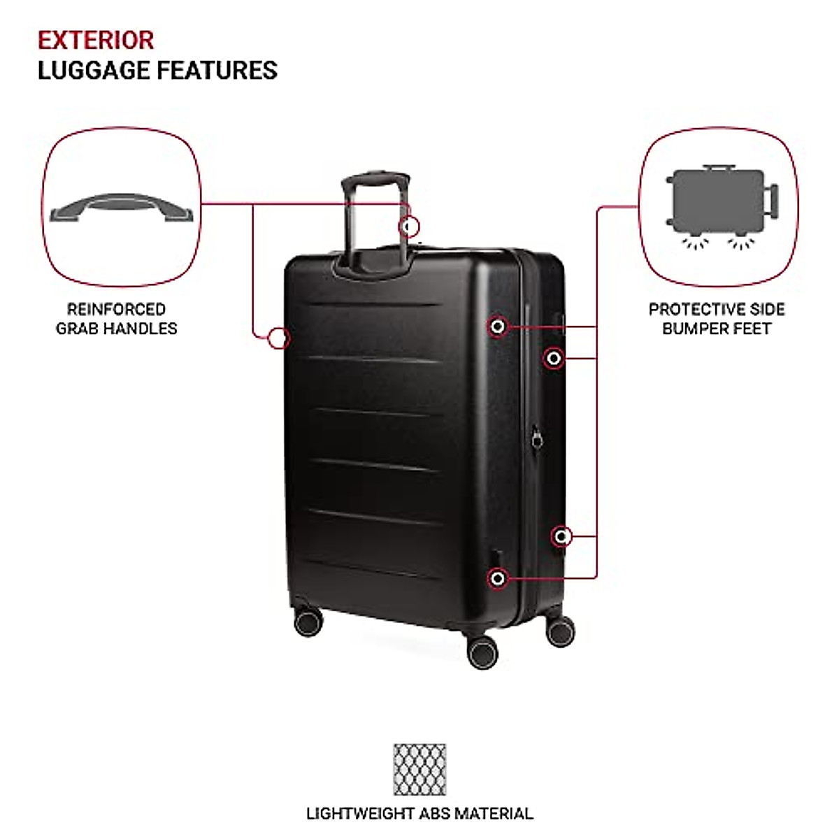 SwissGear 8020 Hardside Expandable Luggage with Spinner Wheels, Black, Checked-Large 27-Inch