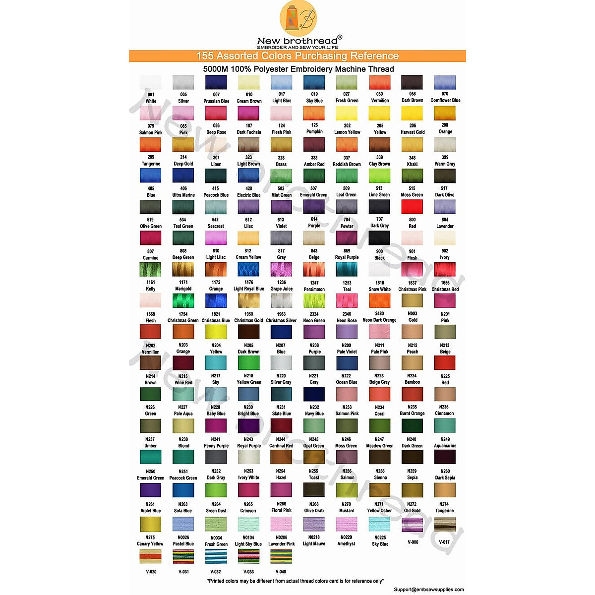 New brothread - Single Huge Spool 5000M Each Polyester Embroidery Machine Thread 40WT for Commercial and Domestic Machines - Navy Blue (Janome Color)