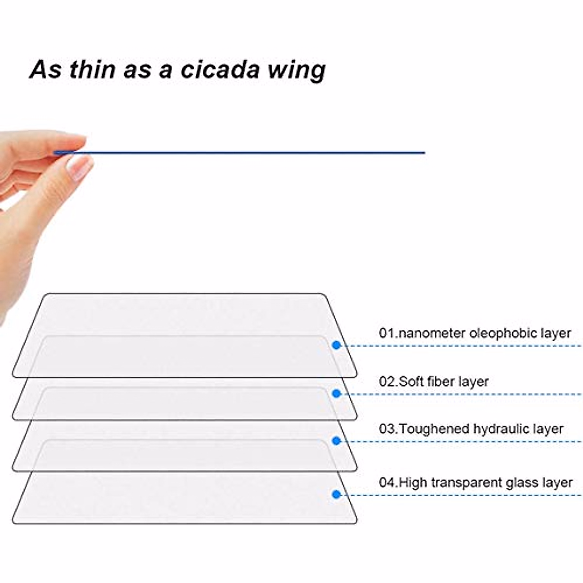 QQangell Screen Protector Compatible With Pacifica (10.1 Inch 2021-2023) Tempered Glass Screen protector foils