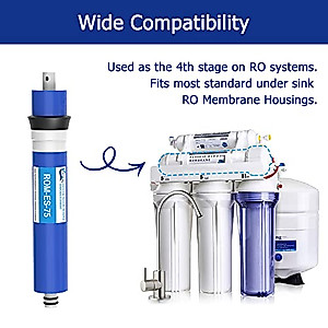 Vegebe 75 GPD RO Membrane Filter 12"x1.8" Reverse Osmosis Membrane Element Replacement Fits Under Sink RO Drinking Water Filter Filtration Purifier System, 1 Pack