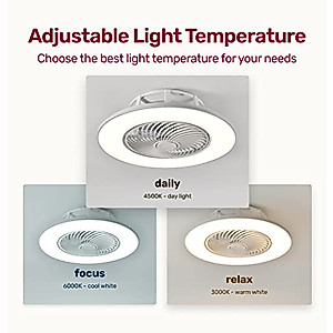 YANASO Upgraded Ceiling Fans with Lights - Low Profile Enclosed Ceiling Fan Bladeless, Remote & APP Control, 3 Colors Dimmable LED 6 Speeds (White)