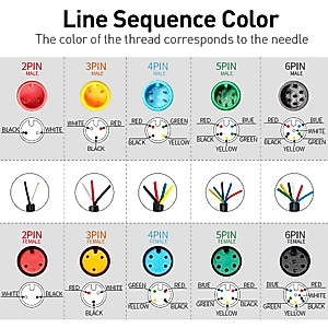 HUDAMZKY Ebike Cable Extension Julet Female Male 2 3 4 5 6 pin Ebike Extension Connector Waterproof Plug for Electric Bicycle Display Throttle PAS Ebike Parts Extend Cable… (2pin Male)