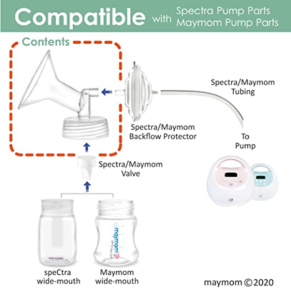 2X 17 mm Maymom Wide Neck Pump Parts Compatible with Spectra S1/S2 Pumps; Incl Wide Mouth Flanges; Not Original Spectra Flange; Replaces Spectra Shield (Two Small Flanges)