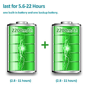 Handheld Mini Fan, Small Personal Portable Hand Held Fan with Two 2200mAh Batteries, USB Rechargeable Fan, Battery Operated Fan 3 Speed 180° Foldable Travel Fan (Total Battery Capacity: 4400mAh)