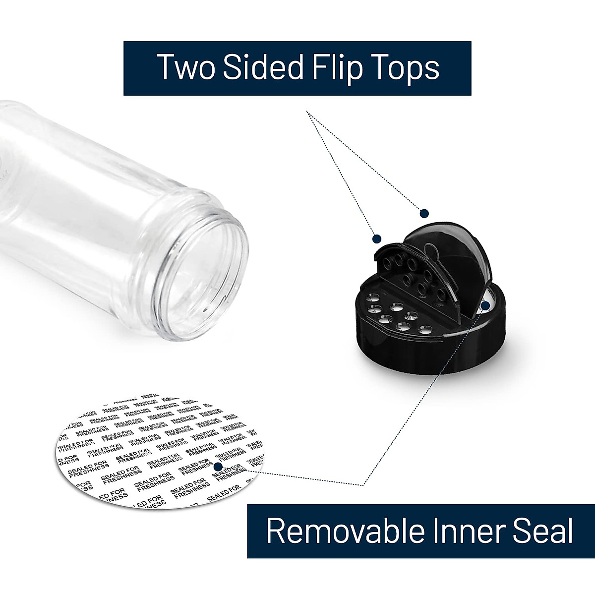 RoyalHouse 6 Pack 16 Oz Plastic Spice Jars with Black Cap, Clear and Safe Plastic Bottle Containers with Shaker Lids for Storing Spice, Herbs and Seasoning Powders, BPA Free, Made in USA