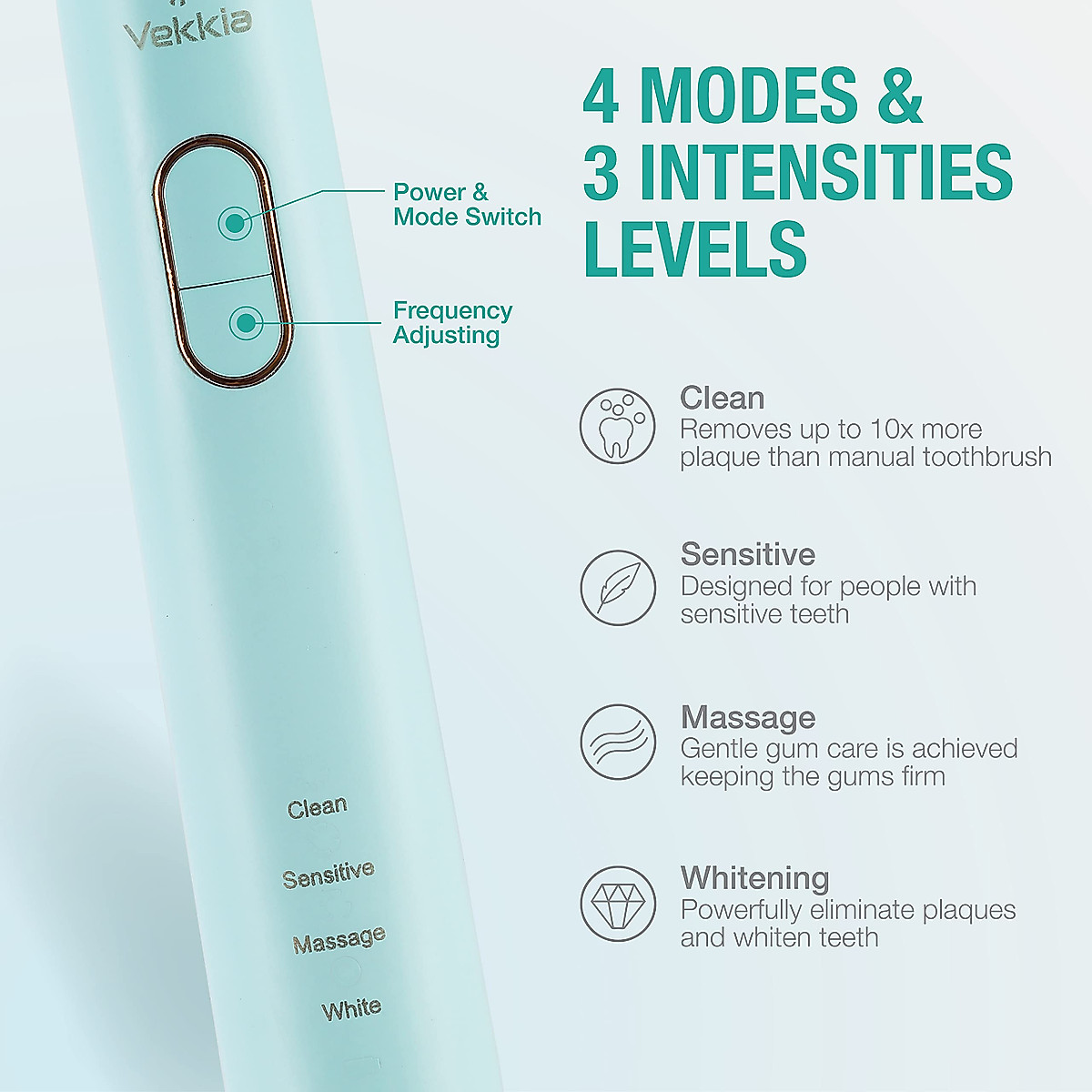 Vekkia Electric Toothbrush, Sonic Cleaning Rechargeable Toothbrush with Timer, Pressure Sensor, 4 Modes, 4 Brush Heads, Charge Lasts for 180 Days, Best Toothbrush for Adults (Blue Diamond)