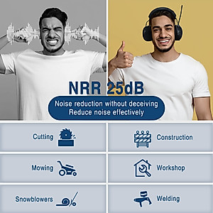 ZOHAN 033 Bluetooth AM/FM Radio Headphones with 2000mAh Rechargeable Battery,25dB NRR Noise Reduction Safety Earmuffs