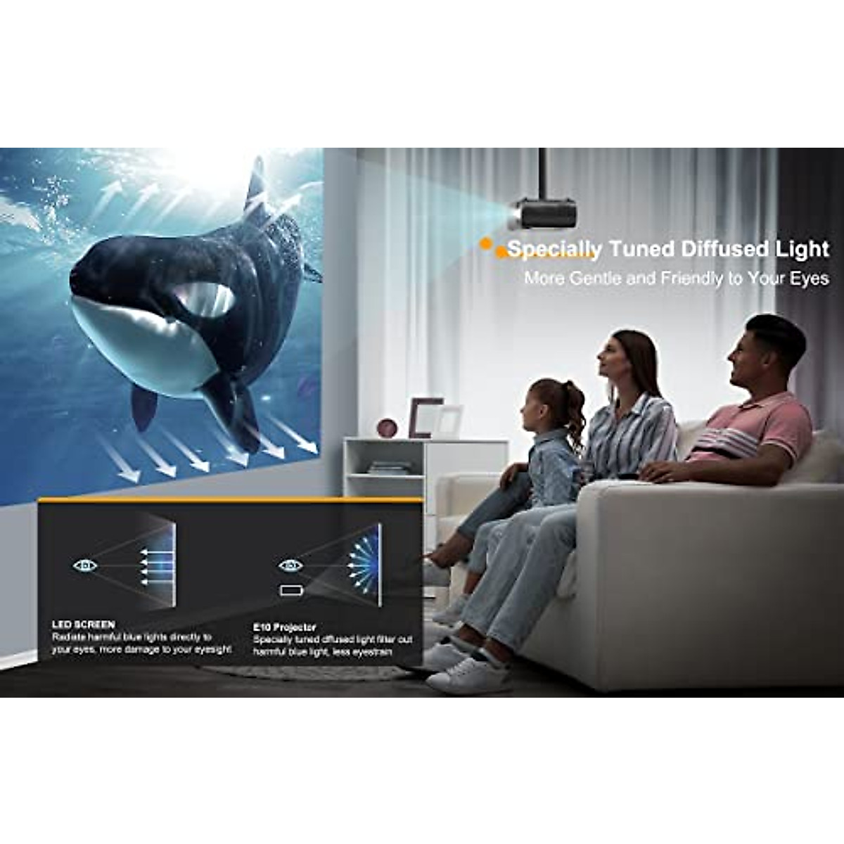 Jimveo Projector 5G WiFi Bluetooth,13000L 420 ANSI Native 1080P Outdoor Projector 4K &4D Keystone&50% Zoom Support,Sealed Mini Portable Movie LED/Home Projectors for Phone/TV Stick/PC[Screen Included]