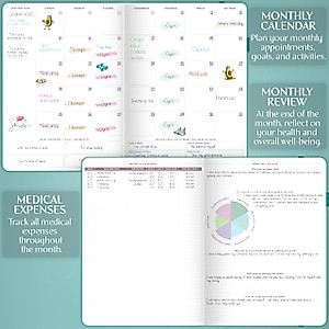 Legend Medical Planner – 12-Month Health Tracker Journal to Track Meals, Symptoms, Blood Pressure, Lab Test Results – Med & Wellness Notebook for Daily Self-Care & Health Goals (Turquoise)