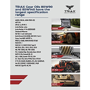 Triax Gear Premium LS 80W-90, GL-5 Limited Slip Ready, Manual Transmissions, Hypoid Gear Systems, Differentials, NATO Military Approved, Widest OEM Specification Range (1 Gallon)