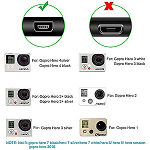 Suptig Charging Cable Mini USB Charging Cable 2 Pack Compatible for Gopro Hero 4 Silver Hero 4 Black Hero 3+ Silver Hero 3+ Black Hero 3 White Hero 3 Black Hero 3 Silver Hero 2 Hero 1(Black)