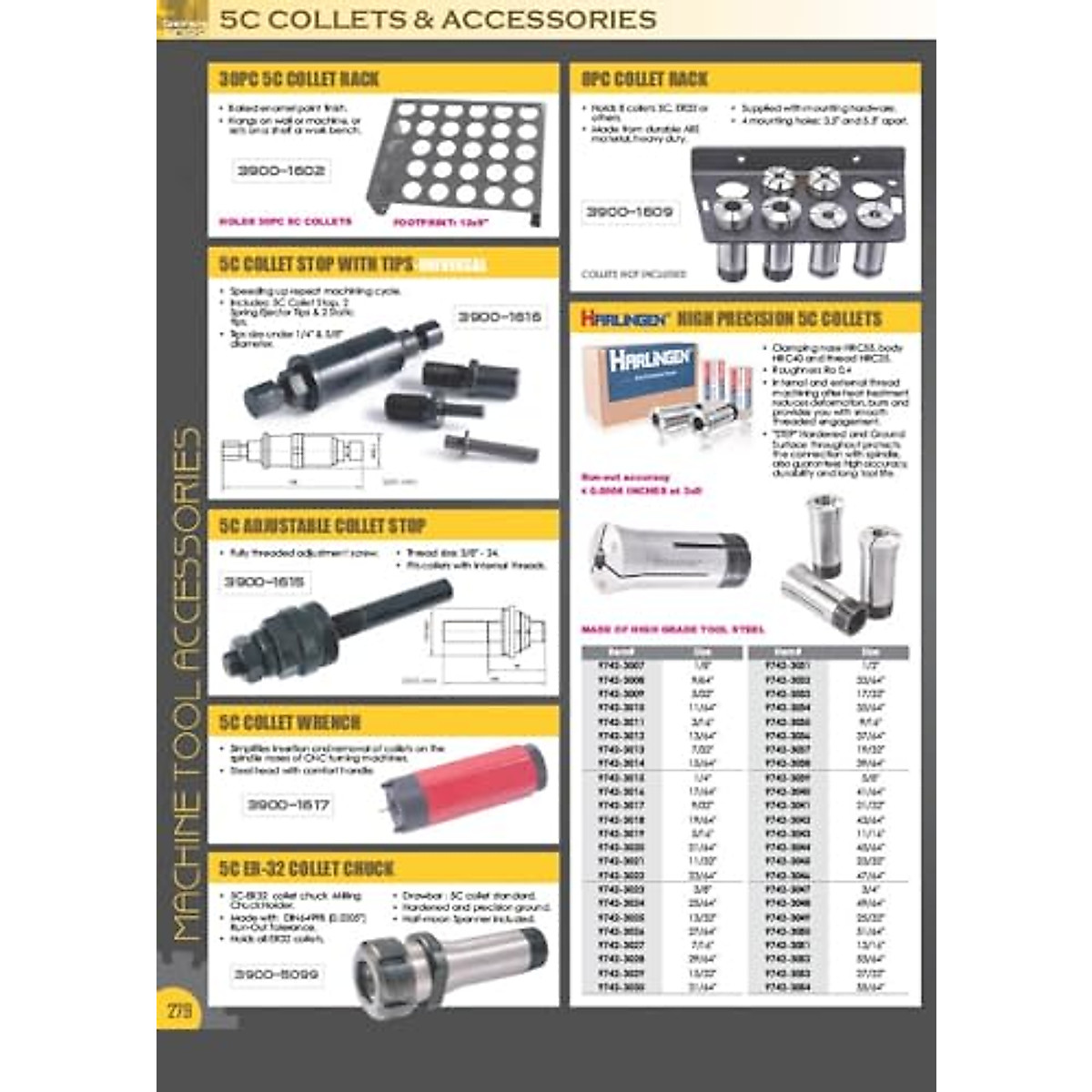 HHIP 3903-0016 24 Pieces 5C Round Collet Set, 3-26MM by 1MM