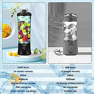 Portable Blender, Personal Size Blender for Shakes and Smoothies with 6 Blades Mini Blender 20 Oz for Kitchen,Home,Travel (black)