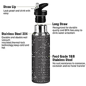 TropicalLife Insulated Water Bottle Education Math Formulas Water Bottle with Straw Stainless Steel Bottle Vacuum Insulated Tumblers for School Sports