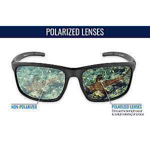 Bullhead Safety Swordfish Polarized Safety Glasses, ANSI Z87+, Blue Light Glasses with UV Light Protection and Anti-Scratch Coating, Ballistic Rated, Blue Mirror Lenses, Matte Black Frame