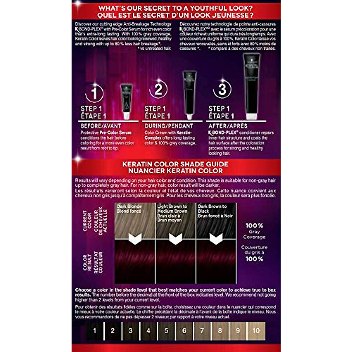 Schwarzkopf Keratin Color Permanent Hair Color Cream, 1.8 Ruby Noir