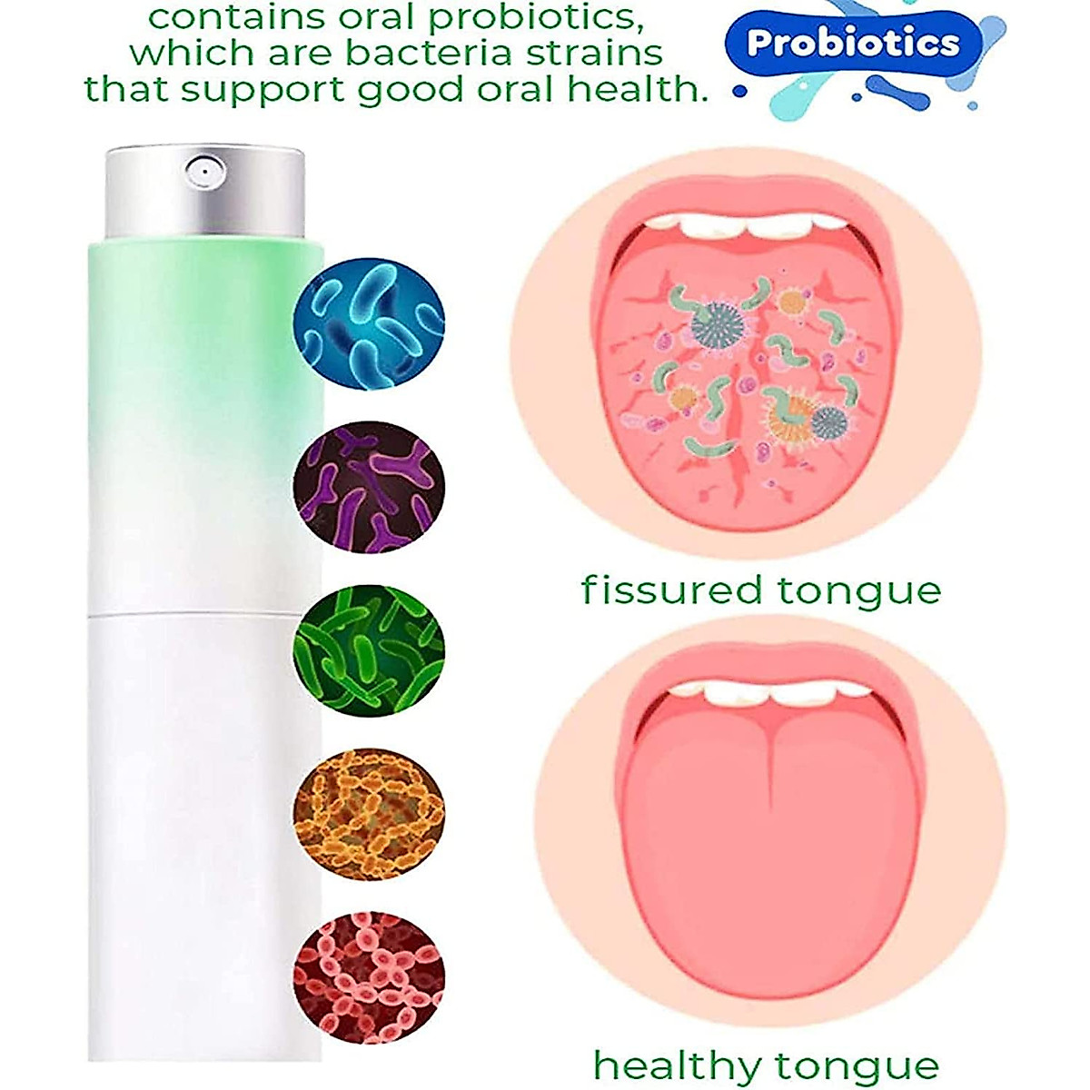 Canada Polumna Fissured Tongue Relief Spray, Regulates Oral Health, Fresh Breath Spray for All People Fissured Tongue Treatment, Breath Freshener Spray for Women Men (4)