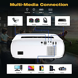 Projector with WiFi and Bluetooth, Native 1080P Portable Projector Support 4K, 9500Lux, Touch Screen, 300'' Outdoor Movie Projector Compatible with PC, Laptop, TV Stick, PS5