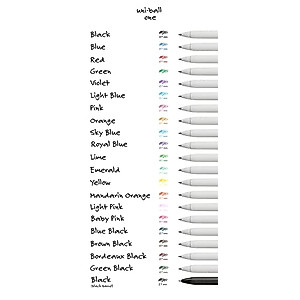 uni-ball Uniball One Gel Pen, 12 Blue Pens, Medium Point 0.7mm Gel Pens, Fine Point, Smooth Writing Pens, Home Office Supplies, Colored Pens, Ink Pens, Ballpoint Pens, Bulk Pens for Journaling