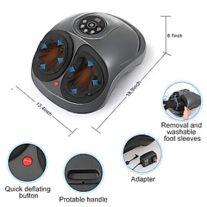 CINCOM Foot Massager with Heat & Air Compression for Foot Deep Shiatsu Kneading Massage with 3 Intensities 2 Modes Auto-Off Timer for Relax