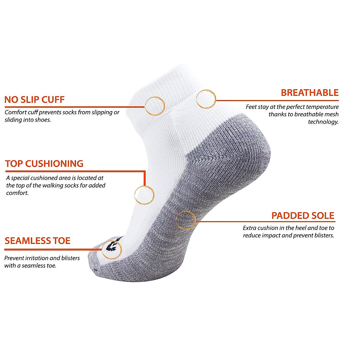 Pure Athlete Comfort Padded Walking Socks – Ultra-Comfortable Anti-Blister Sock