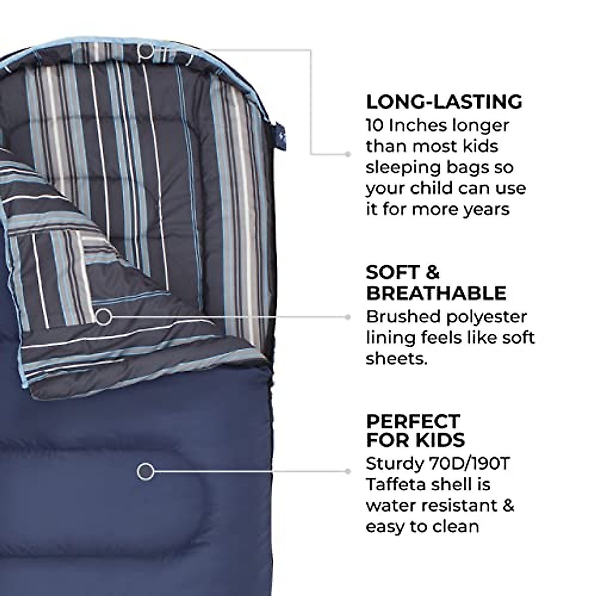 TETON Junior, 20 Degree Sleeping Bag. Finally, Sleeping Bag for Boys, Girls, all Kids, Warm and Comfortable; For all camping weather and built to last