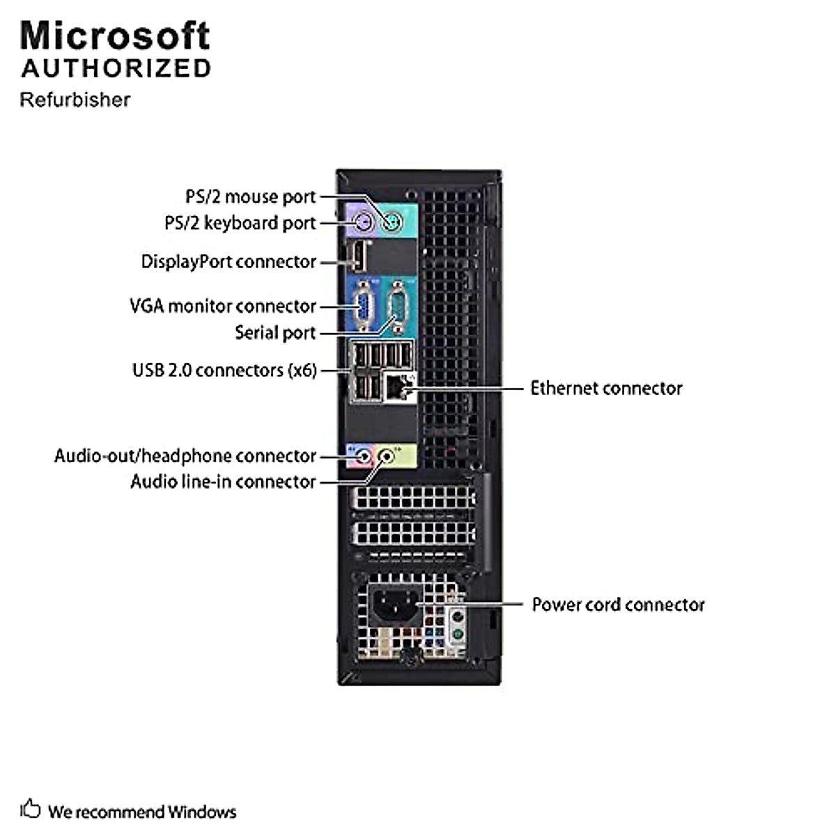 DELL Optiplex 790 SFF Small Form Factor Business Desktop Computer PC (Intel Dual Core i3 CPU 3.3GHz, 4GB DDR3 Memory, 500GB HDD, DVDRW, Windows 10 Professional) (Renewed)']