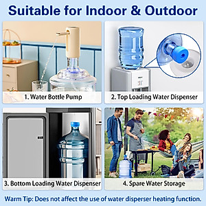 Gofriipai 3 and 5 Gallon Water Jug Cap, Silicone Reusable Replacement Cap, Non Spill Bottle Caps for 55mm Bottle Water Dispenser Caps - Pack of 5