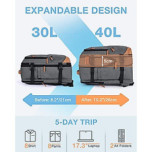 BAGSMART Travel Laptop Backpack, 40L Expandable Airline Approved Carry On Backpack with Packing Cubes, Water Resistant Weekender Backpack Fits 17 Inch laptop, Luggage Daypack with Shoe Bag,Grey