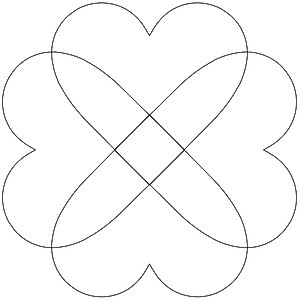 Quilting Stencils for Machine and Hand Quilting - Set of 2 Mini Reusable Beginner’s Choice and Heart Knot Design Plastic Quilt Stencil for Background, Block, Borders Patterns - with Guide