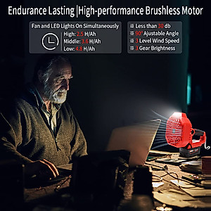 Choerinton Cordless Camping Fan for Milwaukee M18 18V Lithium Battery, Portable Tent Fan with 180LM Lantern,USB Port,3 Speed 3 Brightness Brushless Motor Personal Desk Fan for Car Repair,Picnic
