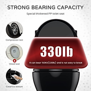 YASFEL Toilet Seat,Standard Universal Round Toilet Seat,Soft Close,Ergonomic Toilet Bowl Seat,Fits for Standard Round Toilet with Thickened Plastic Lid (Round, Black)