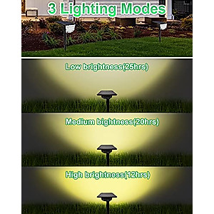 COCOMOX Solar Spot Lights Outdoor, Warm White Solar Lights Outdoor Waterproof, IP67 Solar Powered Garden Lights Landscape Lighting Dusk-to-Dawn 3 Modes Spotlight for Yard Driveway Flag 2 Pack