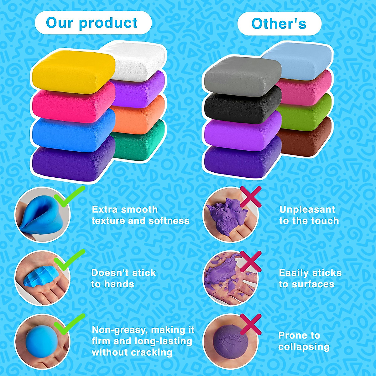 Air Dry Clay 36 Colors, Soft & Ultra Light, Modeling Clay for Kids with Accessories, Tools and Tutorials
