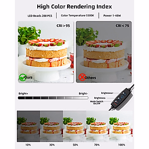Glendan 24"x24" Light Box Photography, Large Photo Light Box with 288 LED Beads, CRI >95, Professional Portable Photo Booth Shooting Tent Kit with 6 Color Backdrops for Product Photography