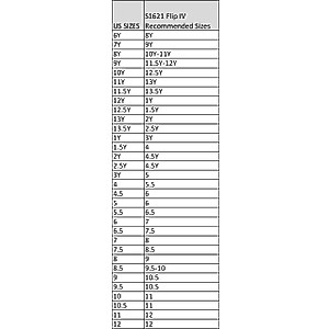 chassé Flip IV Cheerleading Shoes - White Cheer Sneakers