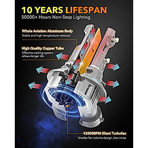 OXILAM 2023 Upgraded 9012 HIR2 LED Bulb, 16000LM 500% Brighter, 1:1 Size as Halogen Bulbs, 6500K Cool White Wireless Plug and Play LED Conversion Kit for High and Low Beam, 2 Pack