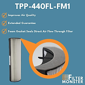 Filter-Monster – Replacement HEPA Filter – Compatible with Therapure TPP440F Filter for Therapure Air Purifier TPP440, TPP540, and TPP640 Air Purifiers