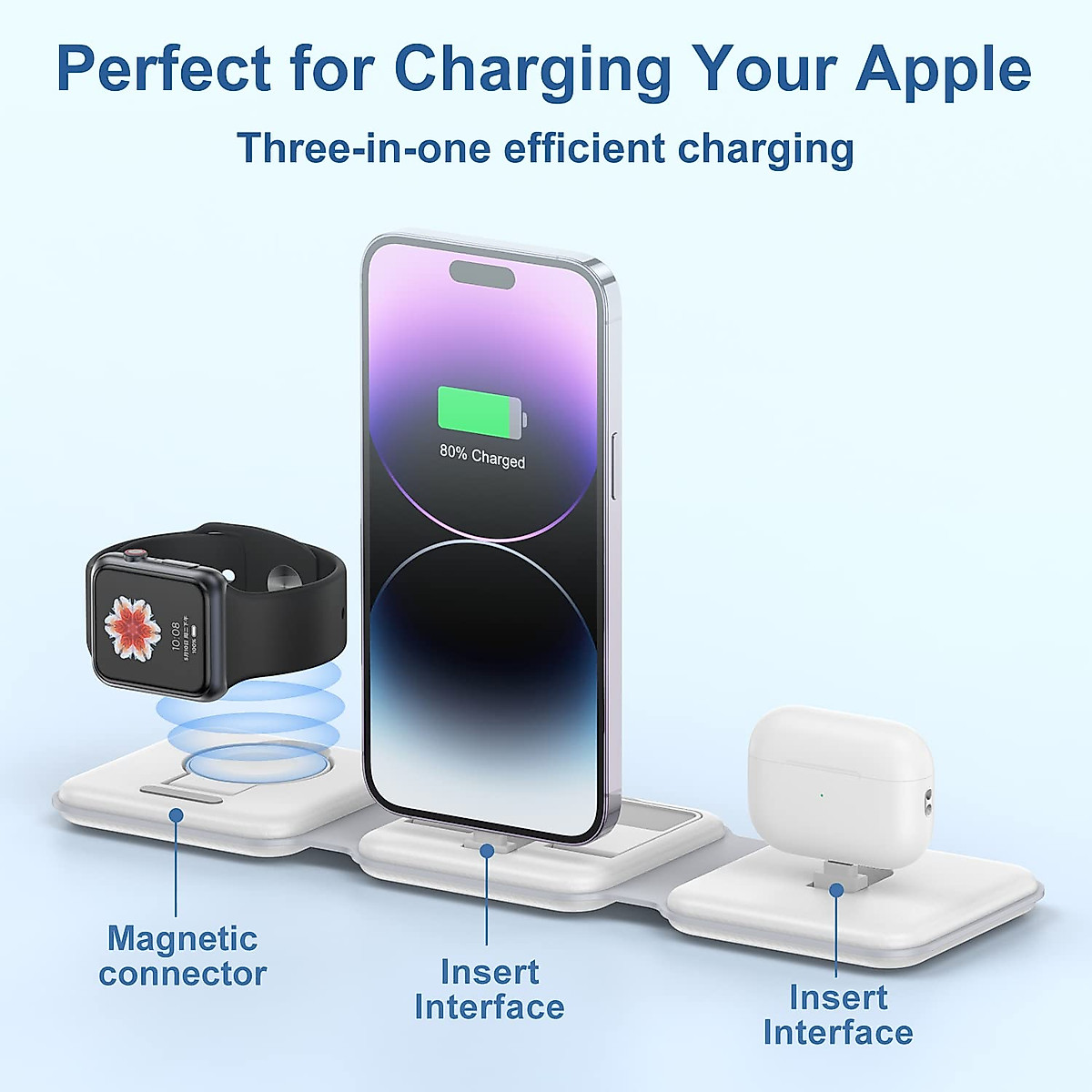3 in 1 Charging Station for Apple Foldable, iWatch Travel Charger Stand for Multiple Devices, Folding Portable Fast Charge Dock for iPhone 14 Pro Max/13/12/11, Apple Watch 8/7/6/Ultra/SE/5, AirPods