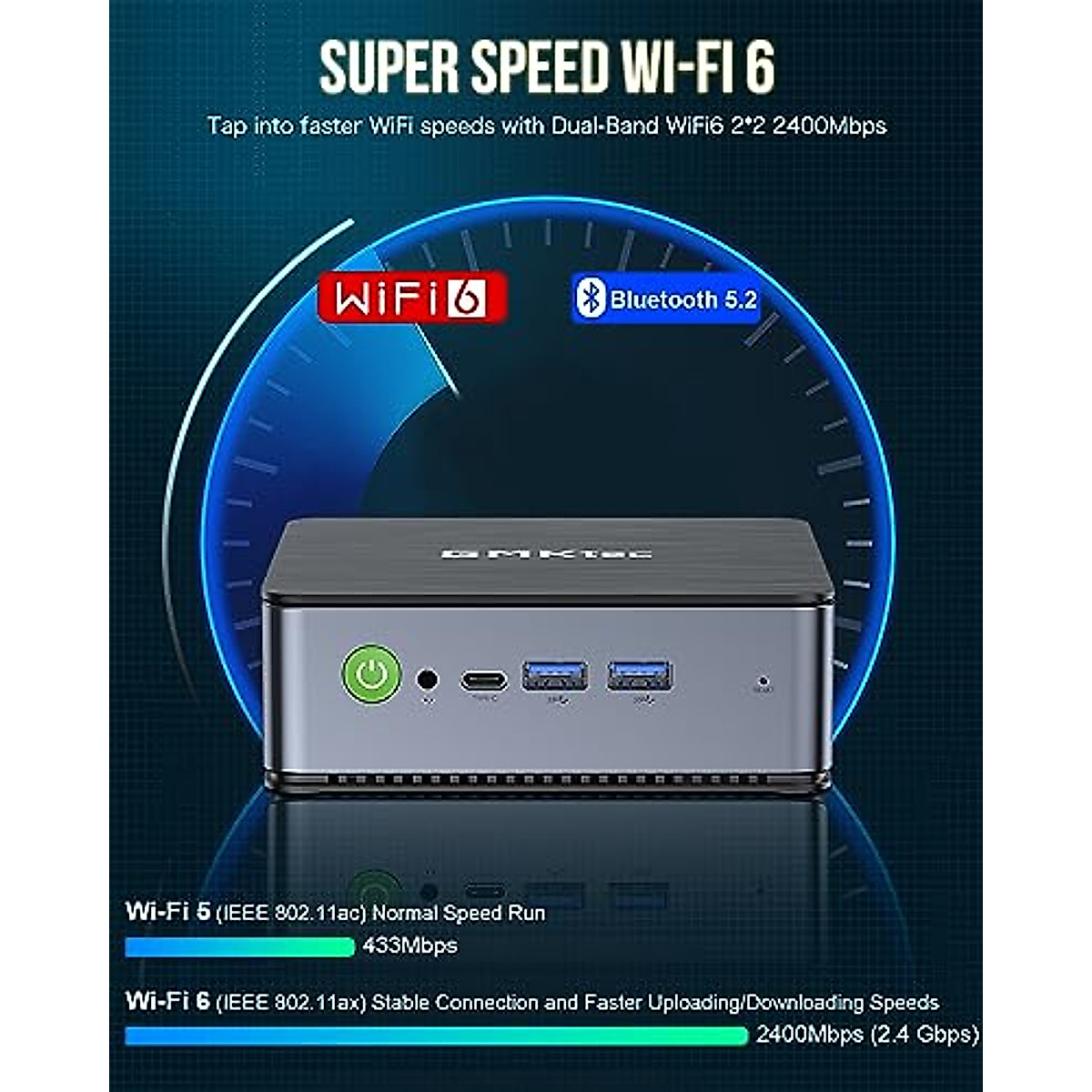 GMKtec Gaming Mini PC Windows 11 Pro AMD Ryzen 7 7735HS Mini Computer up to 4.75GHz 32GB DDR5 RAM 1TB Hard Drive PCIe SSD AMD Radeon 680M, 2 x HDMI, 1x USB4, 4X USB Ports, WiFi 6, BT5.2 Nucbox K2