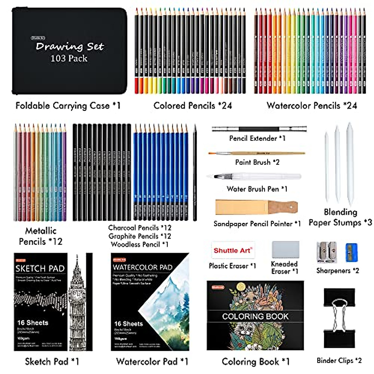 Drawing Kit, Shuttle Art 103 Pack Drawing Pencils Set, Sketching and Drawing Art Set with Colored Pencils, Sketch and Graphite Pencils in Portable Case, Drawing Supplies for Kids, Adults and Artists