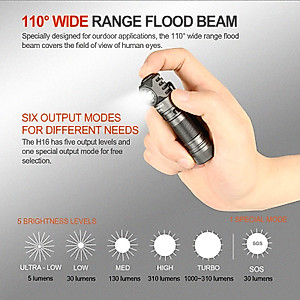 ACEBEAM H16 1000 High Lumens Rechargeable Led Headlamp, EDC AA Right Angle Flashlight, Pocket Mini Small Flashlight with Clip for Camping, Running, with Headband kit(Cool White 6500K)