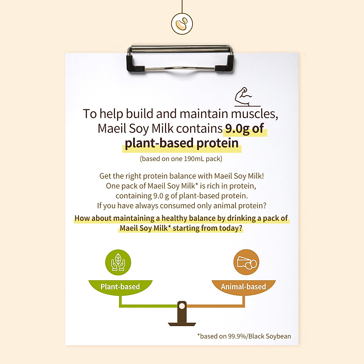 Maeil Soy Milk Original | 6.4FL OZ (190mL) / Unit | 6.6g Plant-Based Protein | 6.2 Dietary Fiber| Dairy Free | 5 Grain | Grab-N-Go | Made in Korea (Original, Pack of 12)