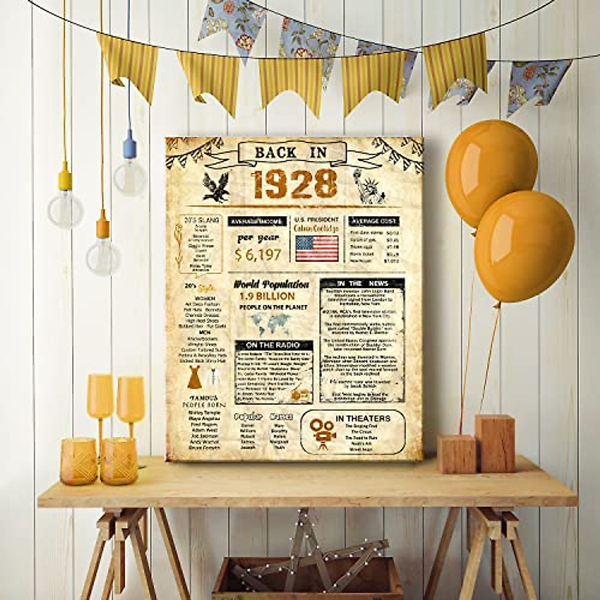 94th Birthday Party Decorations Supplies Anniversary Card Gifts for Man/women Turning 94Years Old Back in 1928 Print Frame Canvas 94th Birthday Card for Him or Her (11inchx14inch, 1928-canavs Frame)
